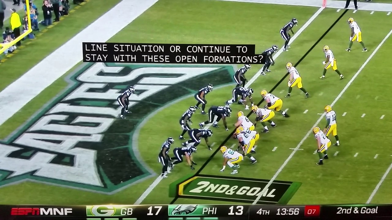 Aaron Ripkowski Green Bay 1 yd touchdown - YouTube
