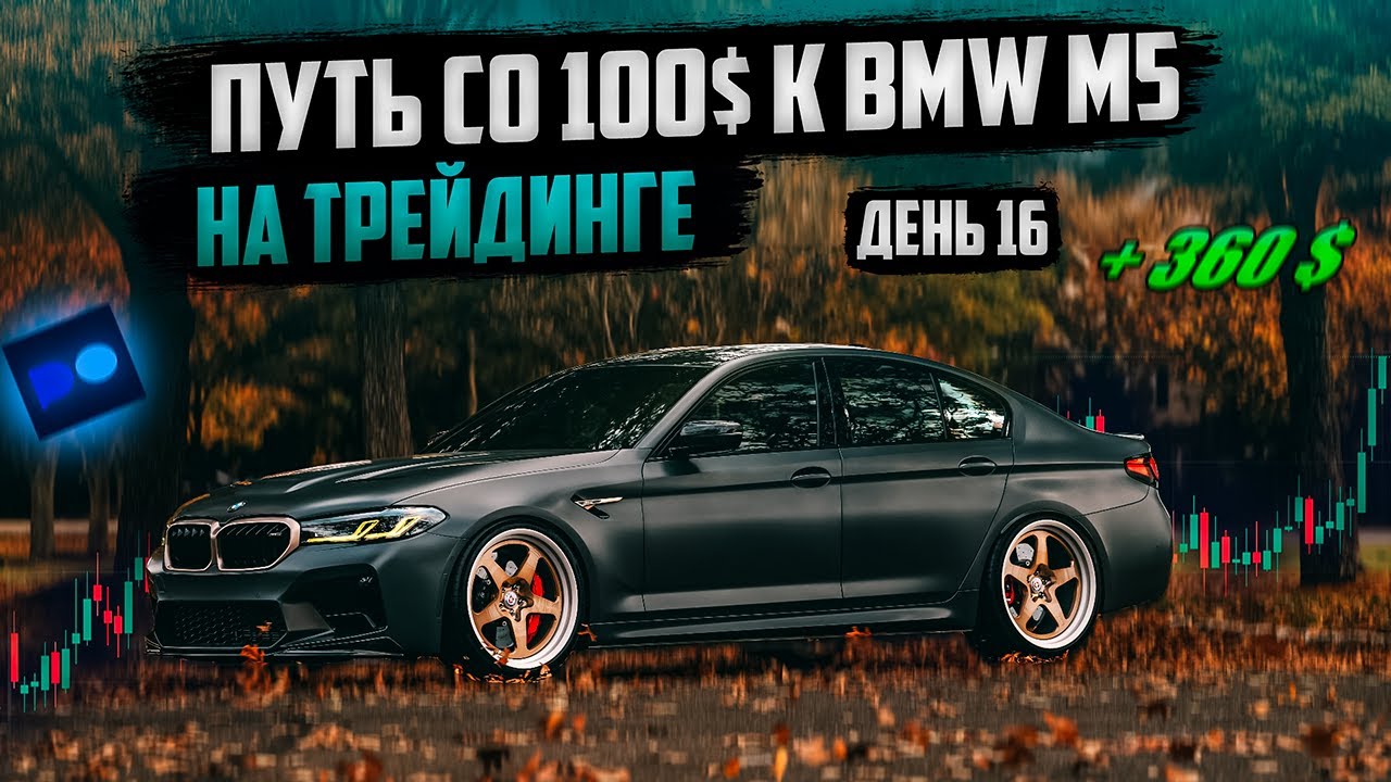 День 16: Лучшая Стратегия со Стохастиком и RSI ! +10% на Пути к BMW M5 ...