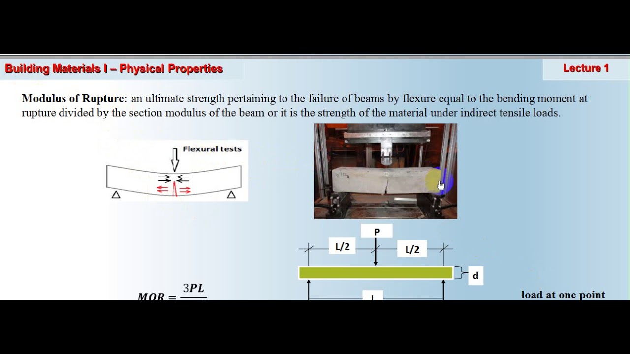 engineering materials part 1 - YouTube