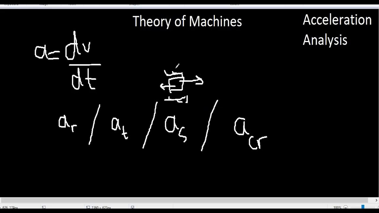 Theory of Machines - Acceleration Analysis 1 - YouTube