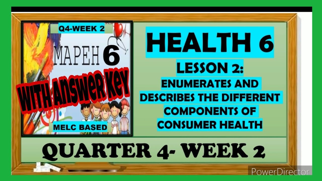 HEALTH 6 | ENUMERATES & DESCRIBES THE DIFFERENT COMPONENTS OF HEALTH ...