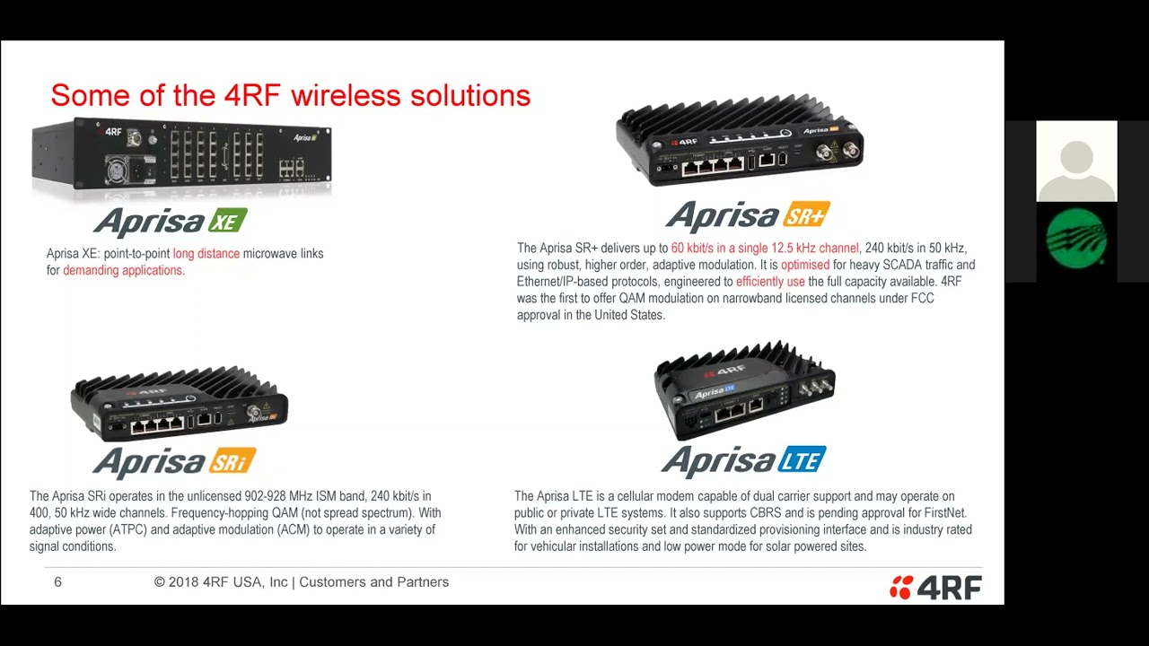 4RF- Wireless Troubleshooting Techniques - YouTube