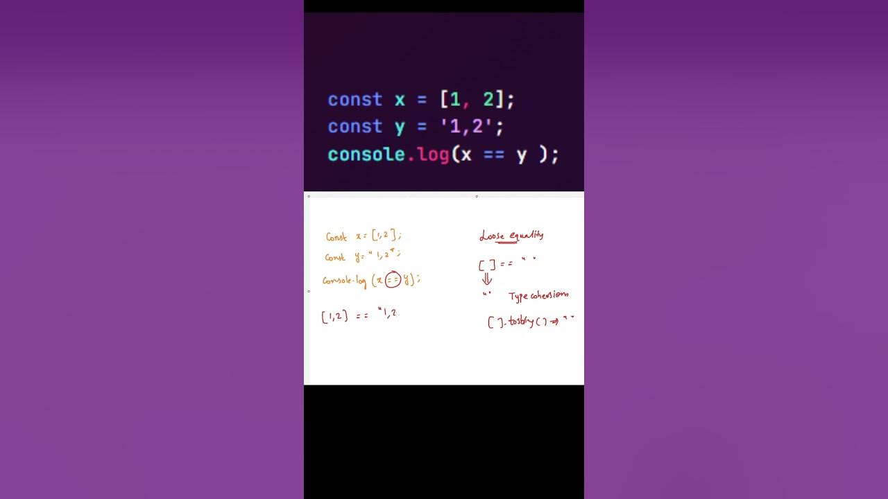 Javascript output based Interview question - Part 154 #shorts #javascriptinterview #javascript ...