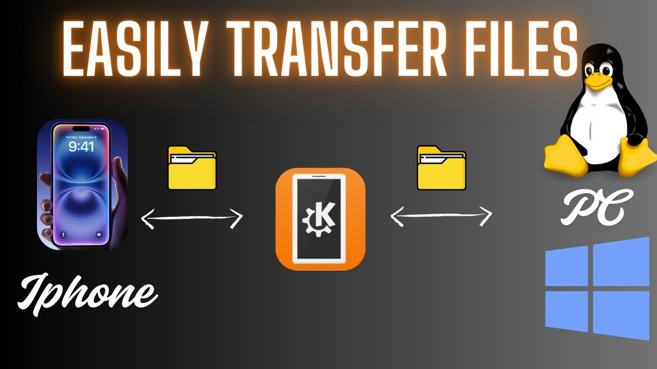 IPhone to PC File Transfer Made Easy🔥 - YouTube