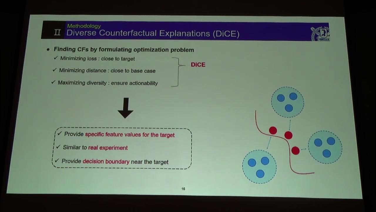 Exploration of Targeted Catalyst using Counterfactual Explanation - YouTube