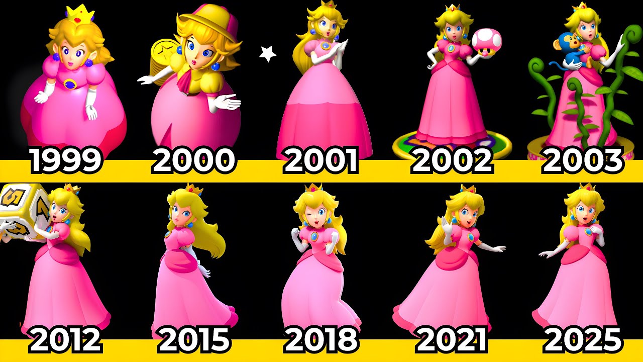 Evolution of Peach in Mario Party Games (1999-2025) - YouTube