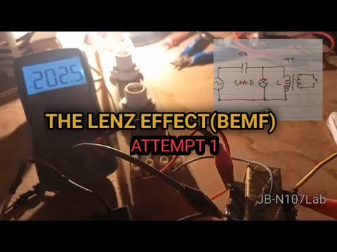 #1 THE LENZ EFFECT (BEMF) - YouTube