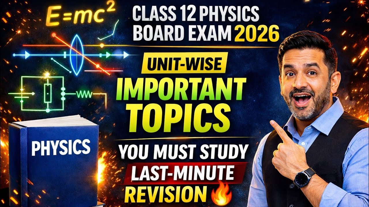 Class 12 Physics Board Exam 2026 | Unit-Wise Important TOPICS You Must ...