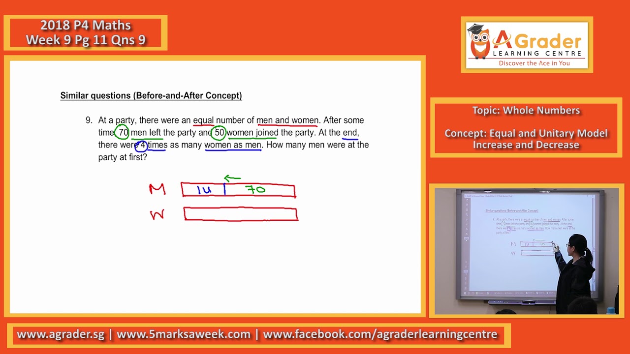 2018 - P4 Maths - Week 9 - Whole Numbers (Equal and Unitary Model ...