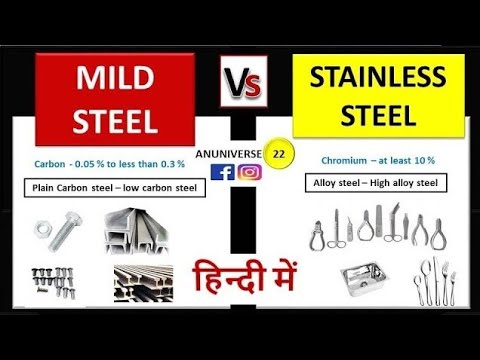 Difference between Stainless Steel and Mild Steel - YouTube