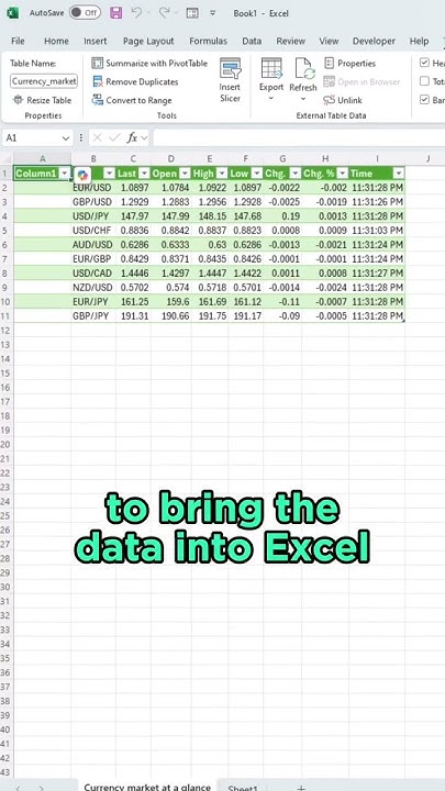 STOP🛑 making this mistake in excel - YouTube