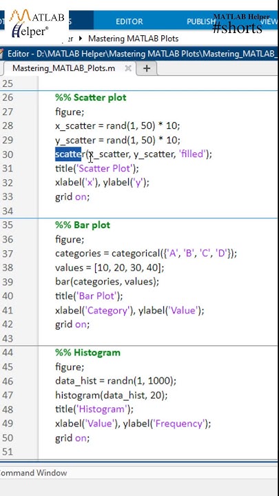 Mastering MATLAB plots #Shorts - YouTube