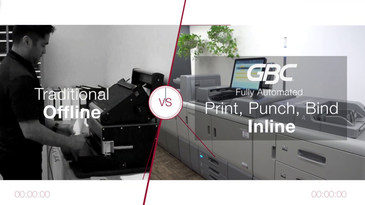 GBC StreamWire - Automated Inline Twinloop Wire Binding - YouTube