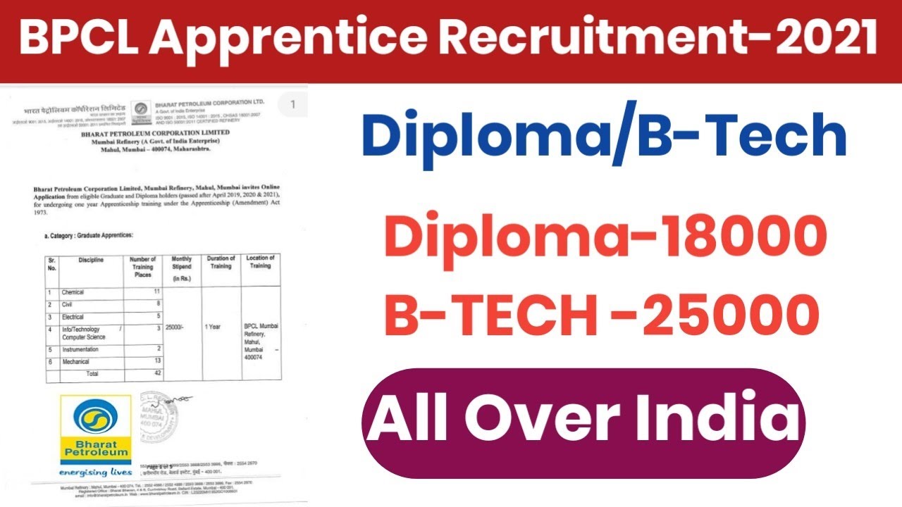 BPCL APPRENTICESHIP RECRUITMENT-2021||DIPLOMA/B-TECH||SALARY-25000||BPCL RECRUITMENT-2021 - YouTube