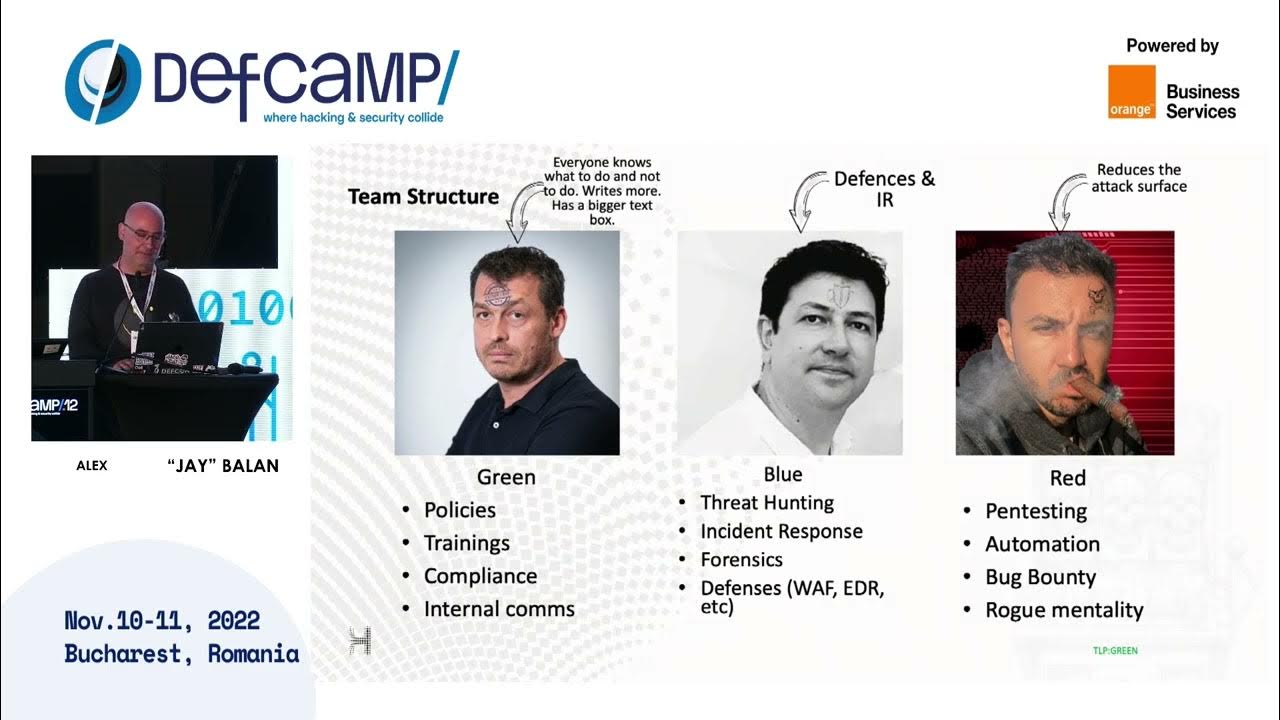 How we run security for the whole Superbet group and still have time to play Stray at DefCamp ...