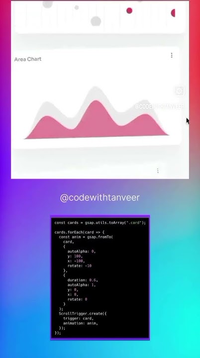 Scroll Animation In Javascript Library Scroll Animation In Css Scroll Animation In Gsap