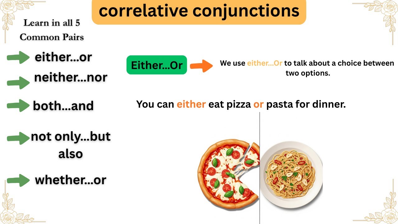 Correlative Conjunctions with Sentence Examples | English Grammar - YouTube