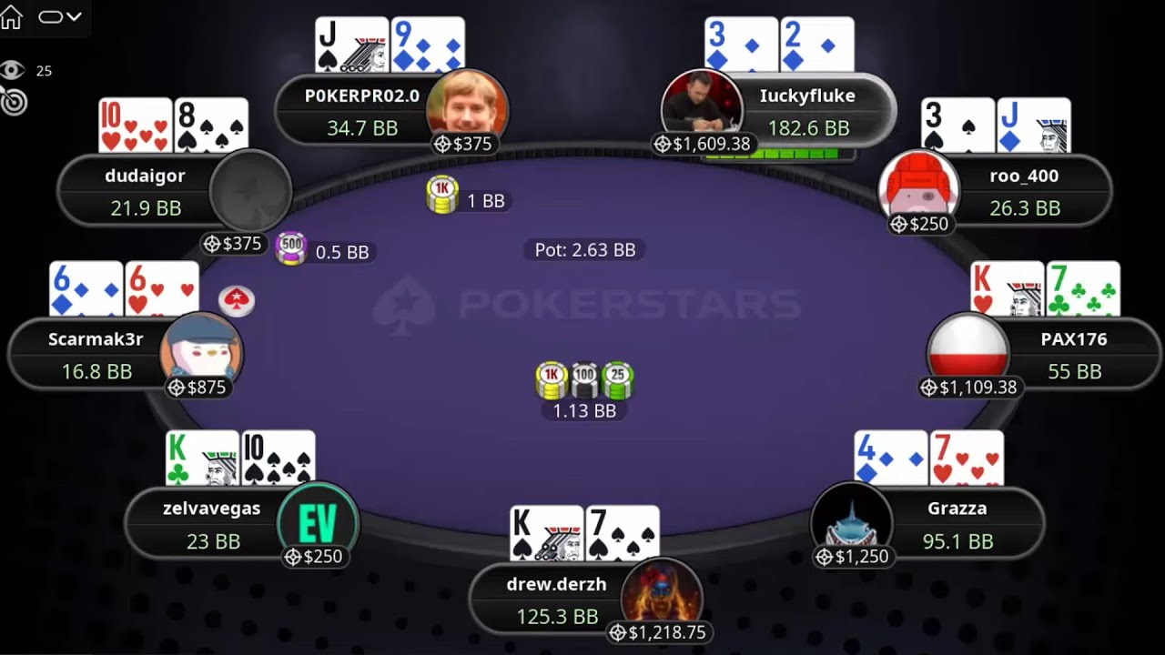 $1K Thursday Thrill Iuckyfluke | P0KERPR02.0 | drew.derzh - Final Table ...