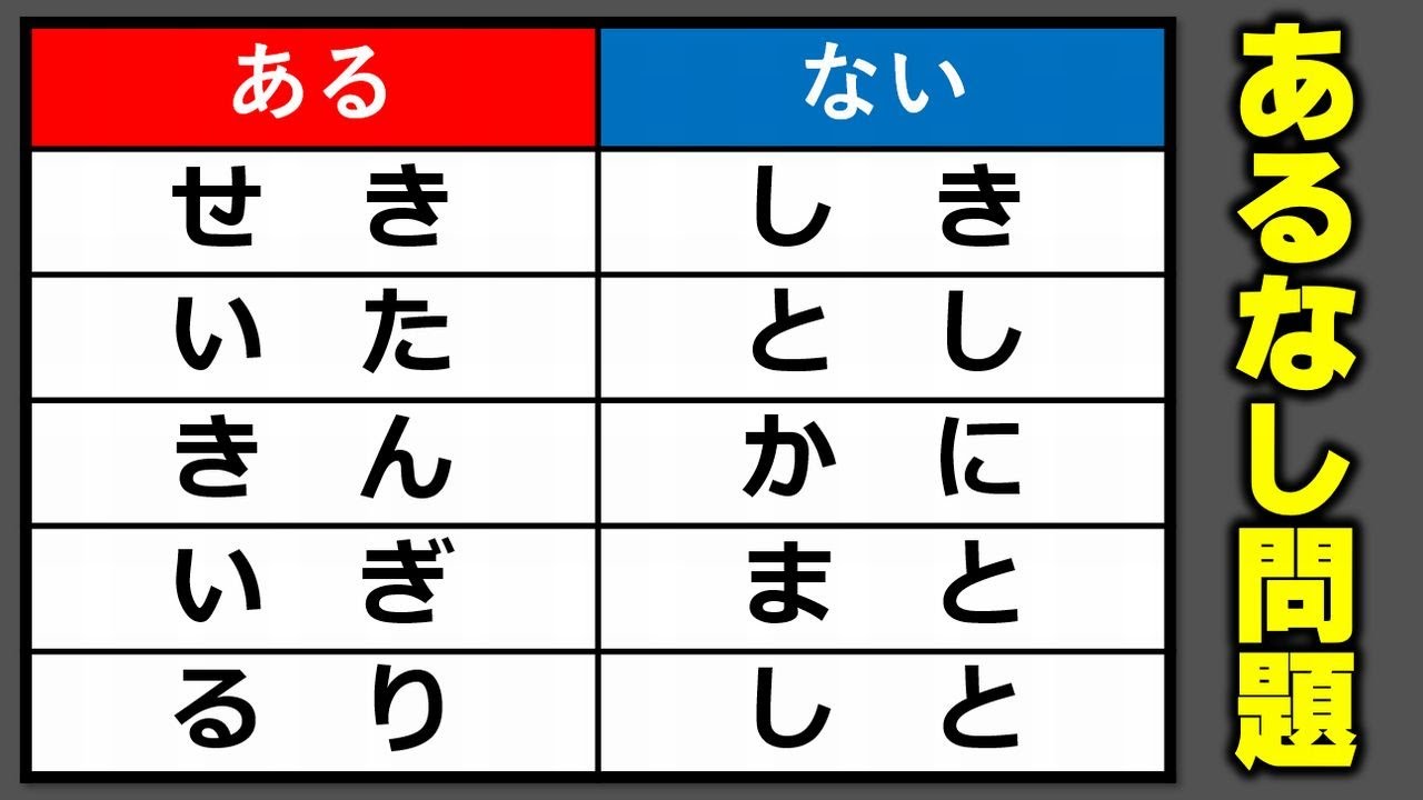 【あるなし脳トレ】ひらめき力が試される楽しい問題!5問! Youtube