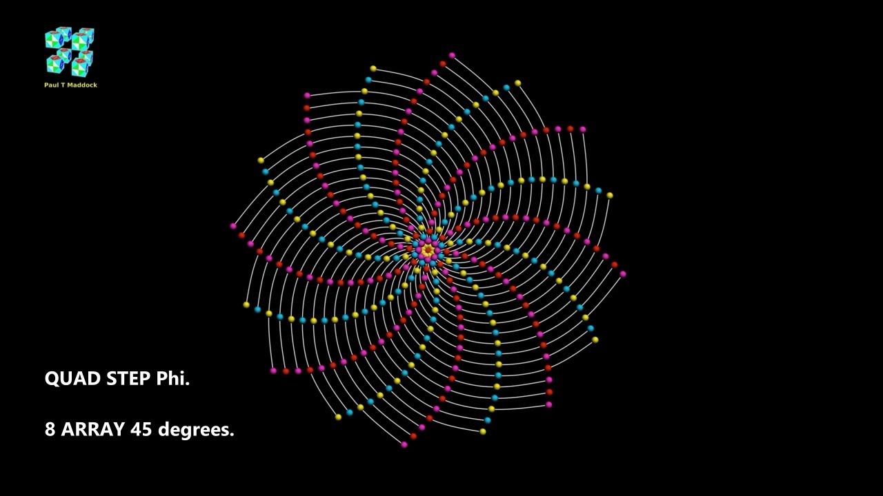 Phi QUAD STEP - 3D QUANTUM HARMONICS. - YouTube