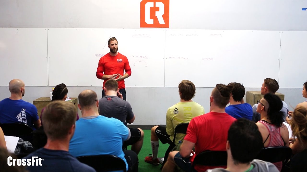 Nutrition With Lipson: Part 1 - YouTube