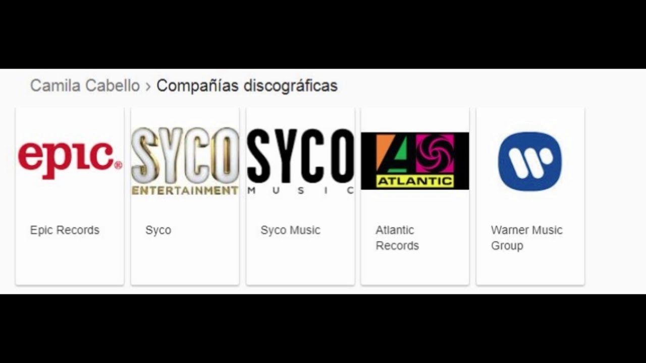Exponiendo a Epic/Syco/Simon Cowell (Parte 2) - YouTube