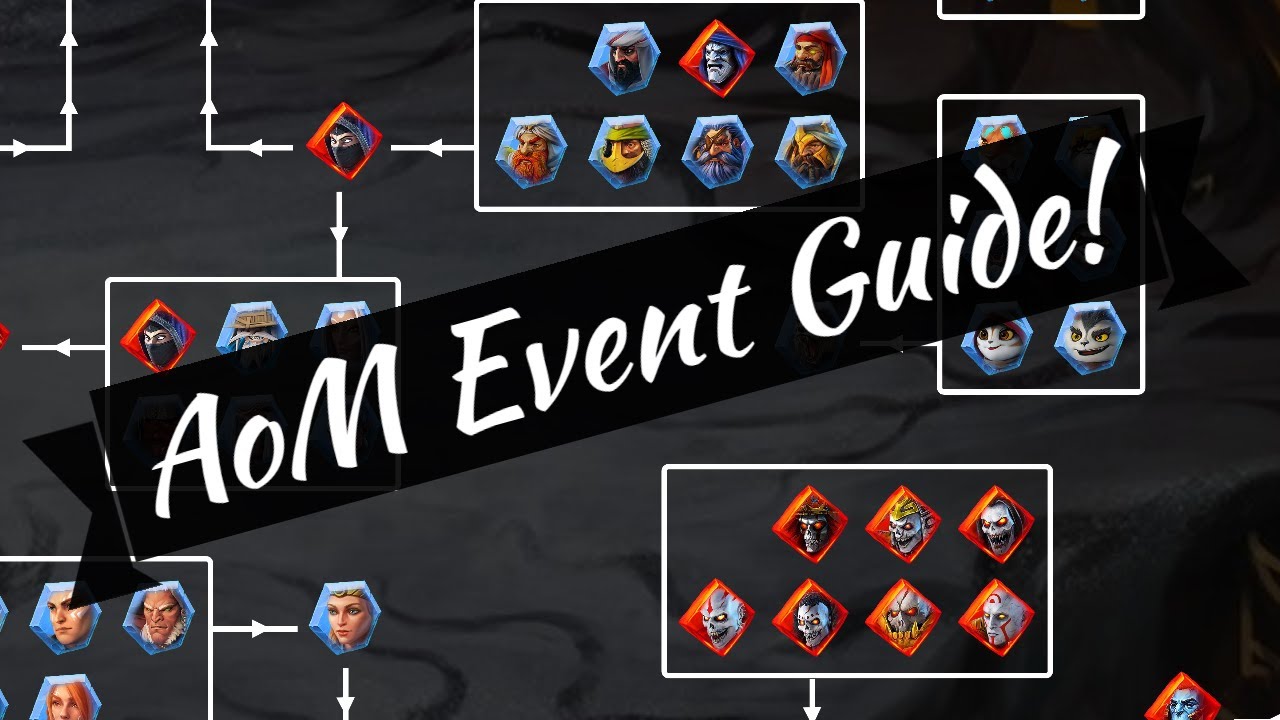 Age of Magic - AoM Guide To Events! - YouTube
