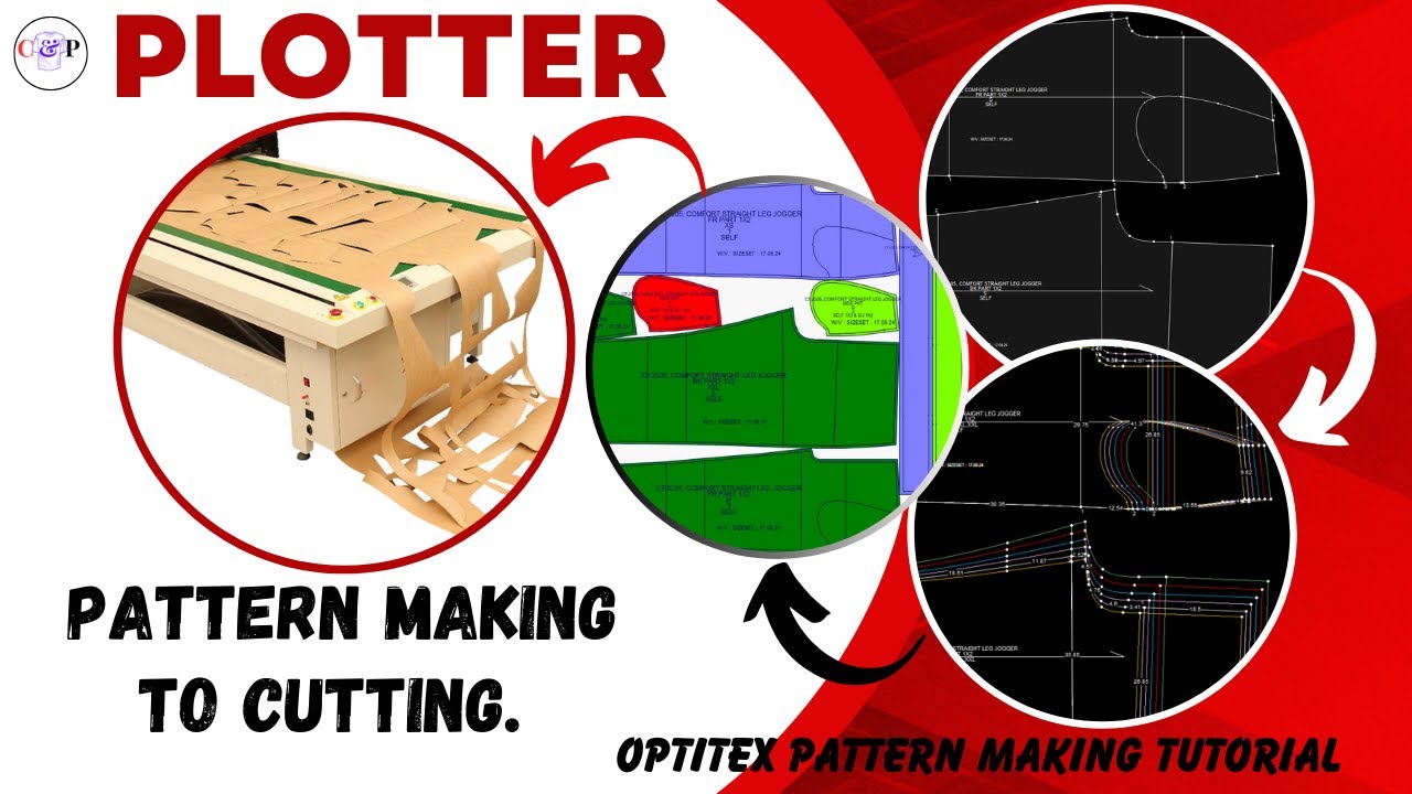 OPTITEX PLOTTER TUTORIAL | PATTERN CUTTING | PATTERN CUTTER | HOW TO ...