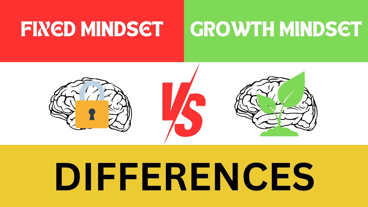 Transform Your Mindset: Understanding Growth vs. Fixed Mindset & Steps ...