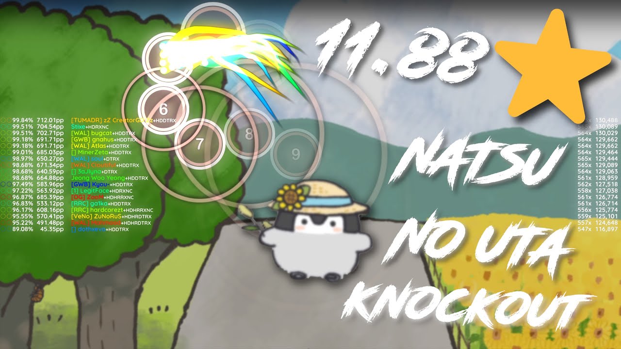 osu! 11.88🌟 knockout in 7,680fps | Natsu no Uta [top diff] - YouTube