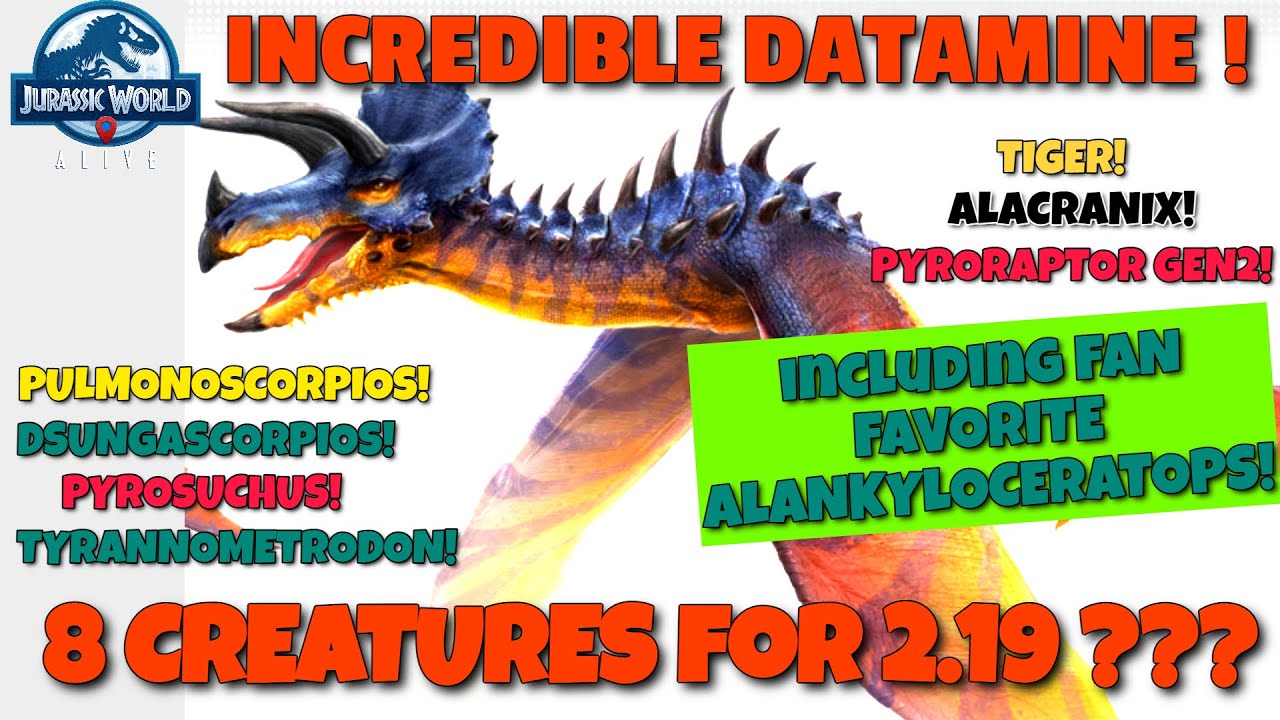 INCREDIBLE DATAMINE! JWA 2.19- 8 NEW CREATURES? Alankyloceratops! Tiger ...