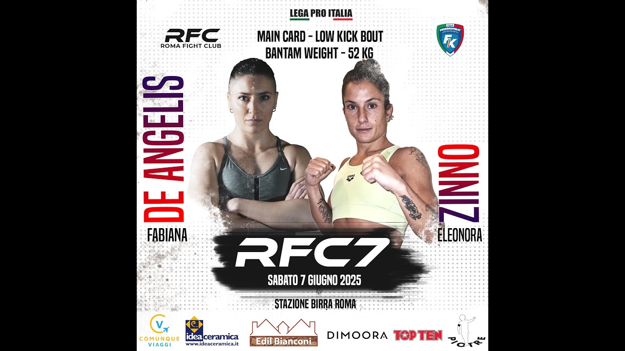 Fabiana De Angelis Vs Eleonora Zinno - YouTube