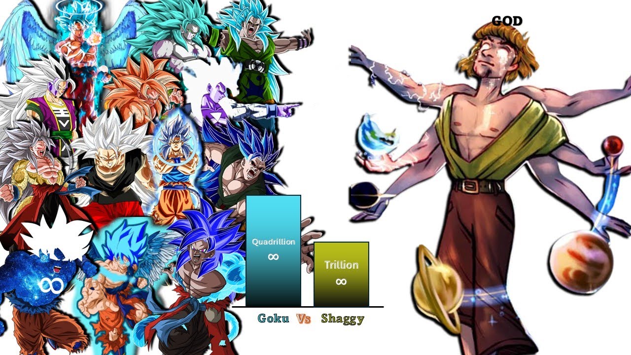ALL VERSIONS Of GOKU Vs SHAGGY POWER LEVEL Part 3 - YouTube