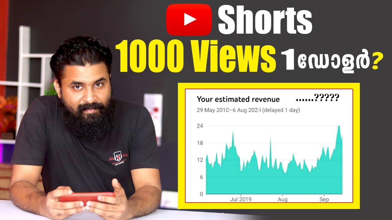 1000 View എത്ര ഡോളർ ??? | YOUTUBE SHORTS | 😱 My Youtube Shorts Video ...