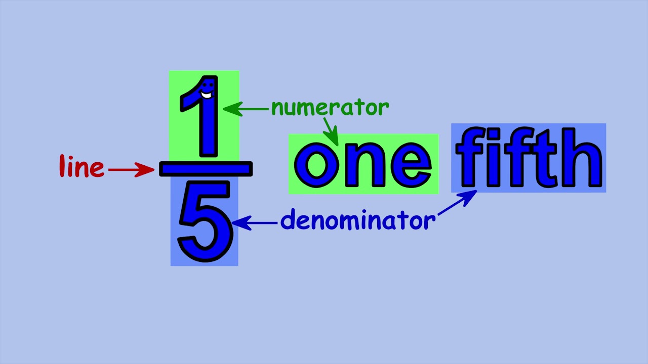 Proper Fractions: 1/5 by Peter Weatherall - YouTube