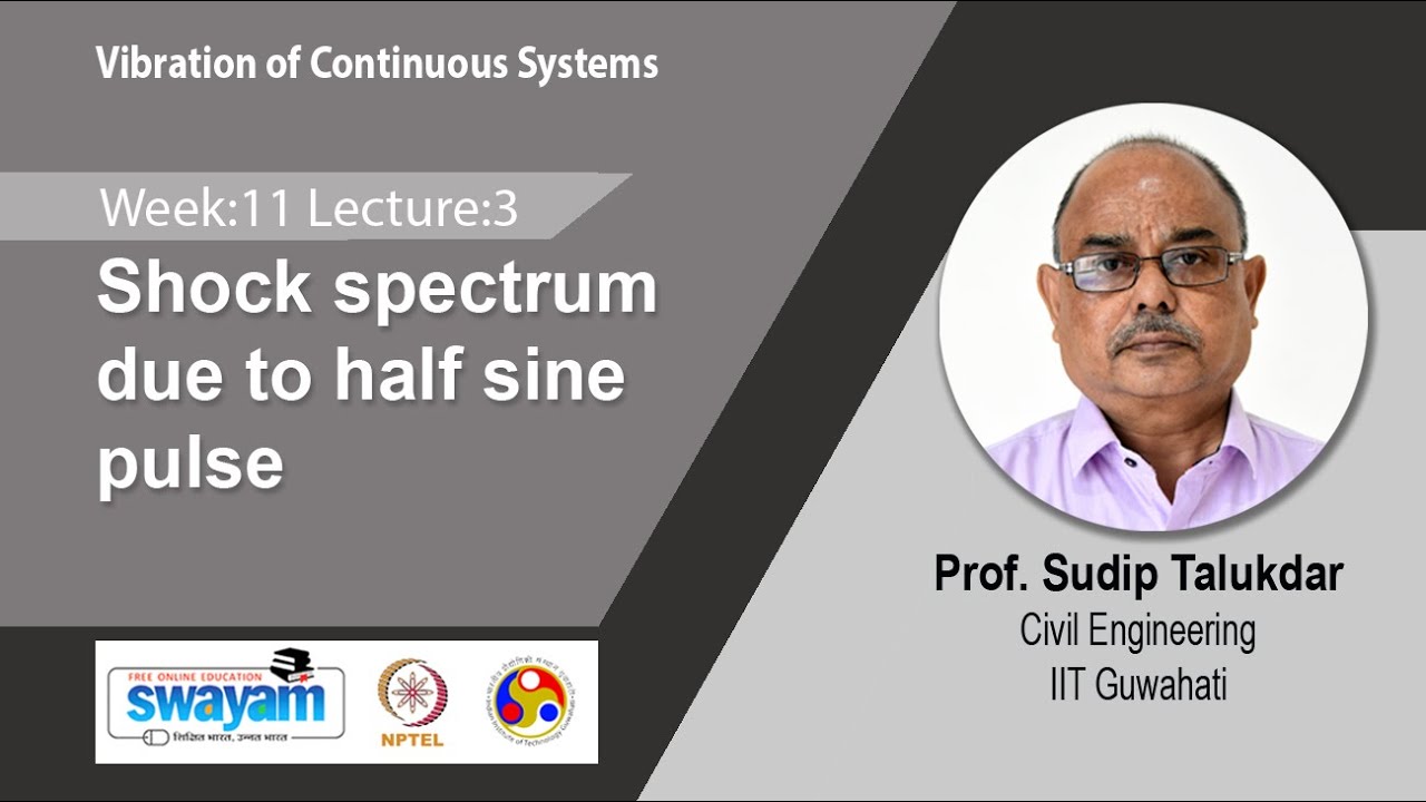 Lec 35 Shock Spectrum Due To Half Sine Pulse YouTube