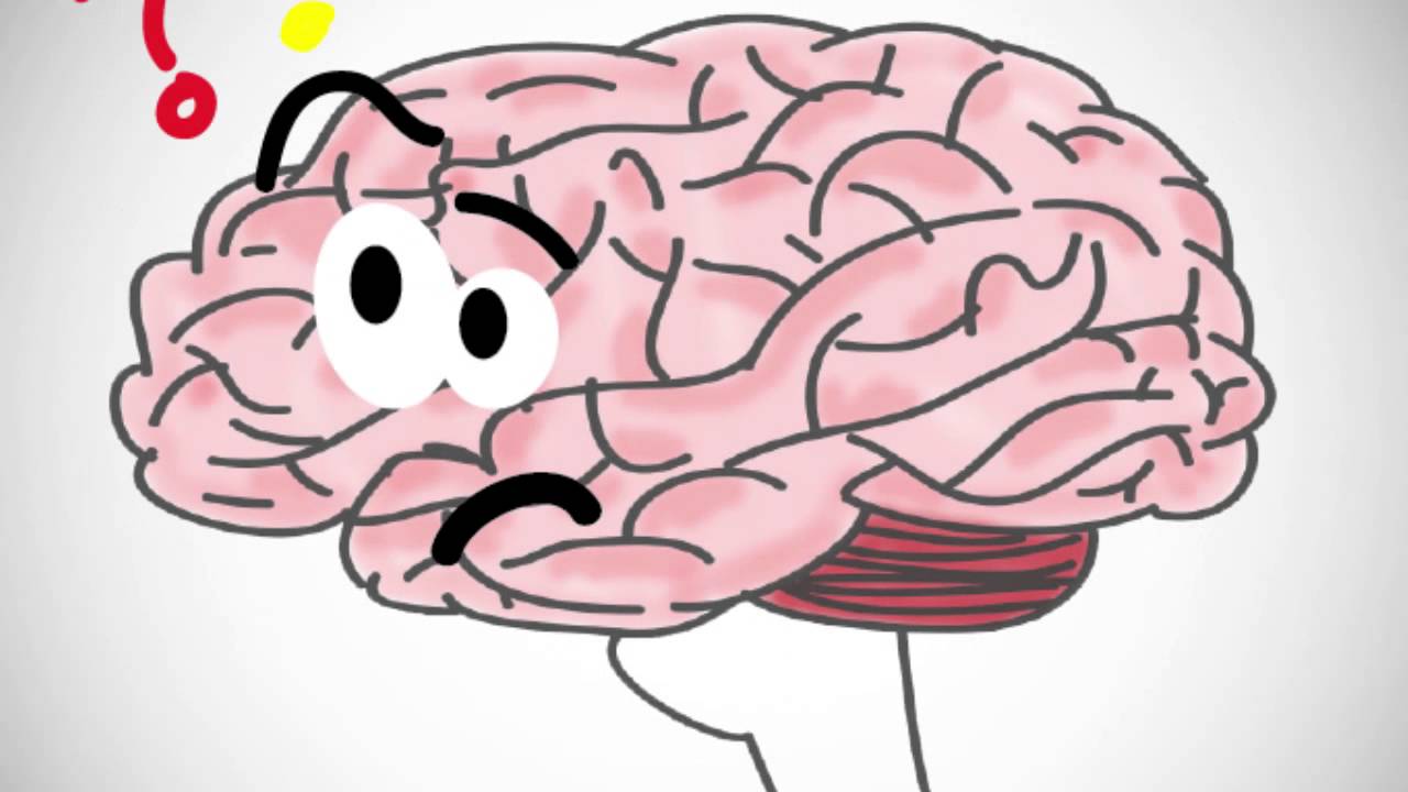 Critical & Creative Thinking Tool - Six Thinking Hats (animated video ...