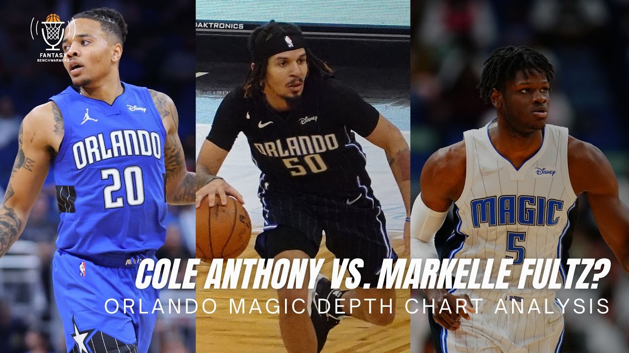 NBA Fantasy by FBW - Orlando Magic Depth Chart Analysis - YouTube