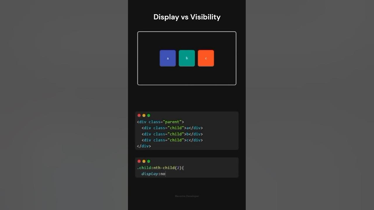 Css Display Vs Visibility Property Csstips Webdevelopment Youtube