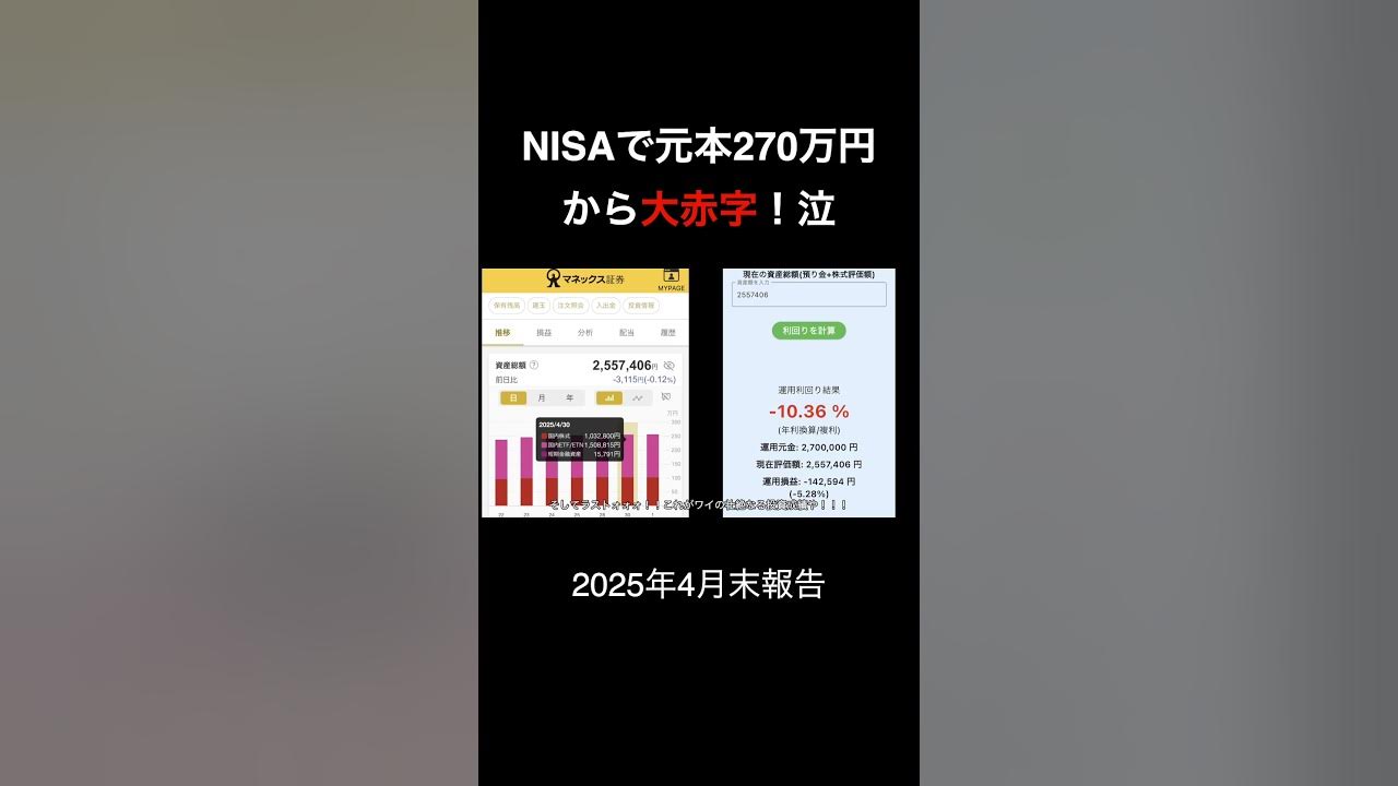 【大損失・NISA/2025年4月末レポート】 #nisa #投資 #投資初心者 #投資 #投資初心者 #投資初心者と繋がりたい #新nisa #資産運用 #株式投資 - YouTube