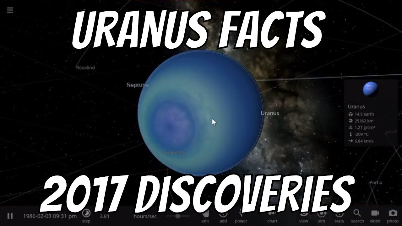 Uranus New Discovery and Interesting Facts - YouTube