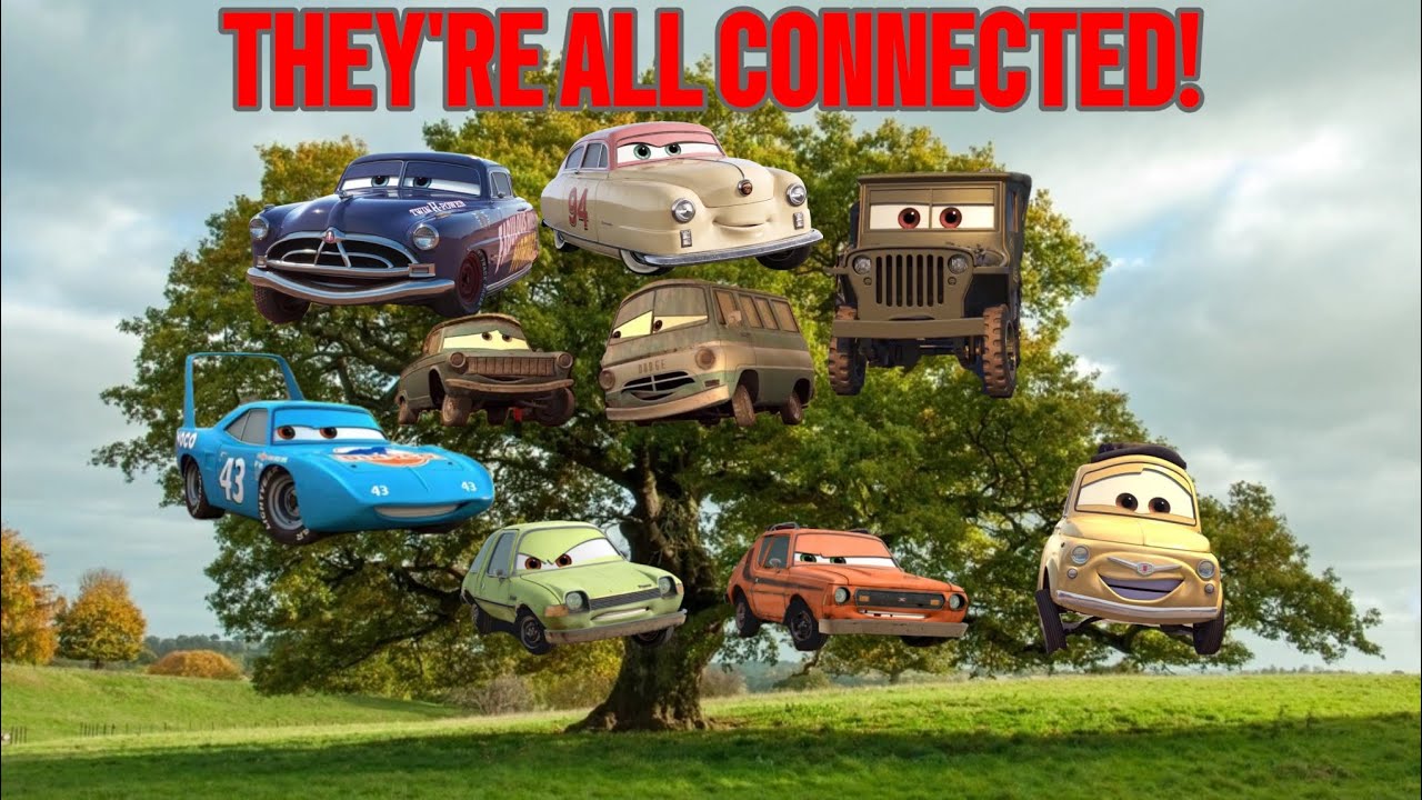 The Cars family tree. - YouTube
