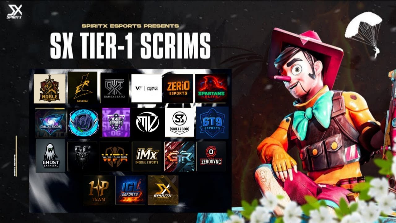 [DAY 4] SPIRITX ESPORTS TIER-1 SCRIMS WEEK 32 | BGMI - YouTube