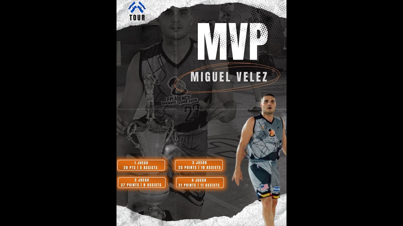 Miguel Vélez Basketball Highlights 🇸🇻 37 points and 8 Assists [ Copa ...