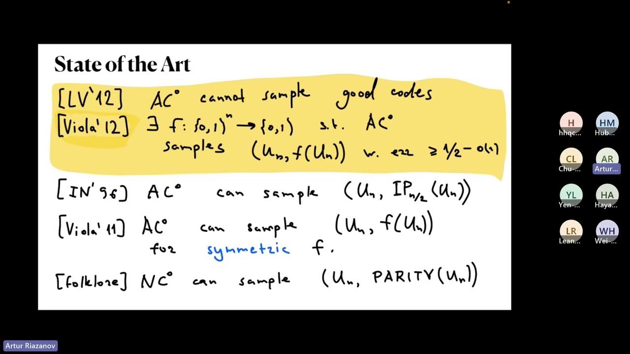 Sampling and Certifying Symmetric Functions - YouTube
