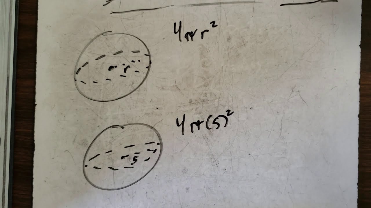 Surface Area of a Ball (Sphere) - YouTube