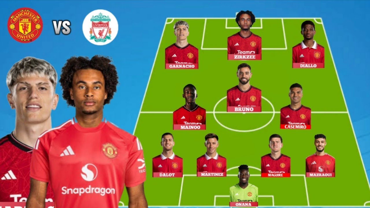 MANCHESTER UNITED VS LIVERPOOL | potential line up MC UNITED ️PREMIER ...