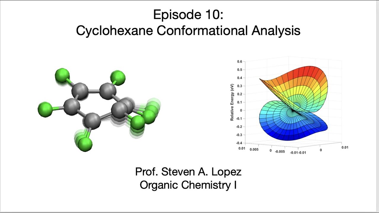 Episode 10: Cyclohexane conformational analysis - YouTube