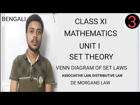 Class 11 ll Basics Of Set Theory ll Unit-1 ll Venn Diagram of Various ...