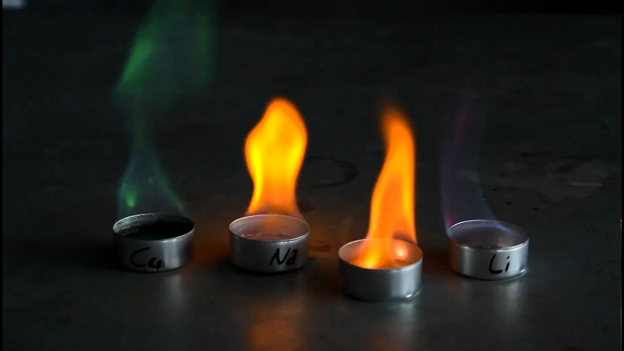 Colors of the Elements in a Flame (HD) - YouTube